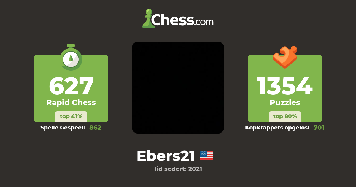 Andrew Eberle (Ebers21) - Skaakprofiel - Chess.com