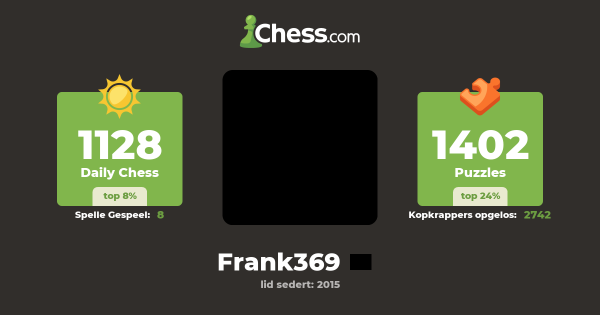 Frank Blackstone (Frank369) - Skaakprofiel - Chess.com