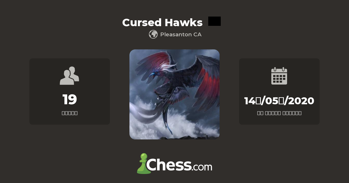 Cursed Hawks-نادي الشطرنج - Chess.com