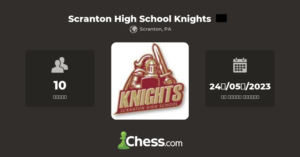 Scranton High School Knights-نادي الشطرنج - Chess.com