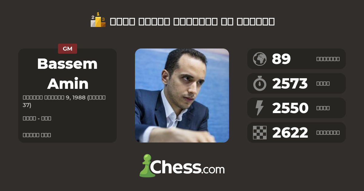 Bassem Amin | أفضل لاعبي الشطرنج - Chess.com