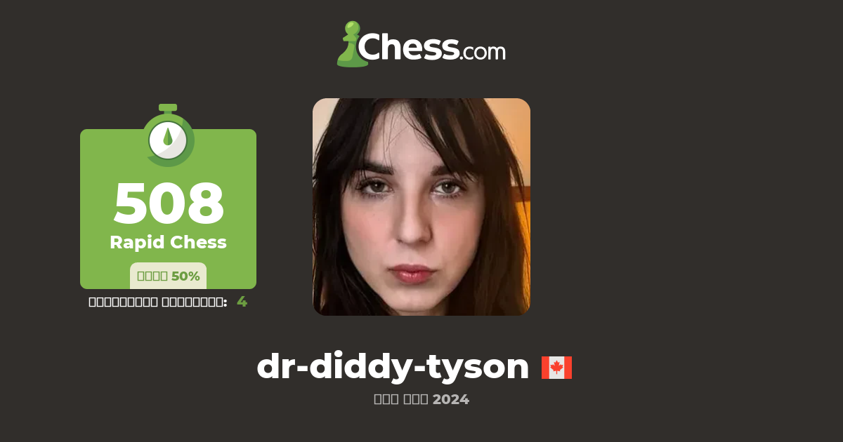 Dane MacDonnell (dr-diddy-tyson) - صفحة الشطرنج الشخصية - Chess.com