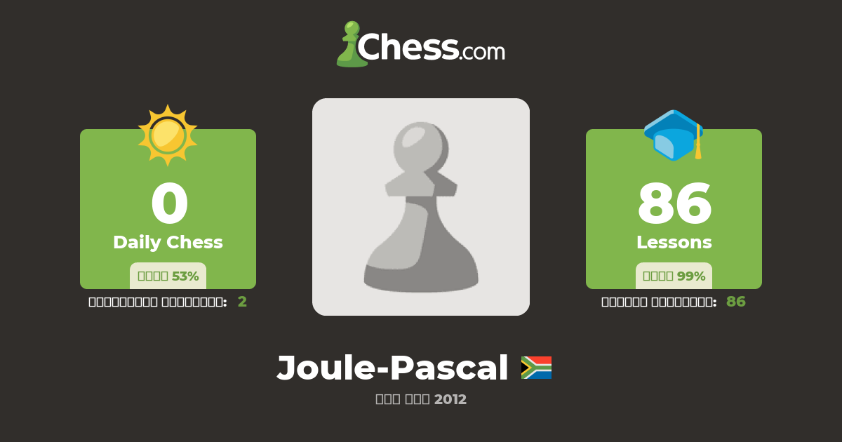 Tshumo Dyarvane (Joule-Pascal) - صفحة الشطرنج الشخصية - Chess.com