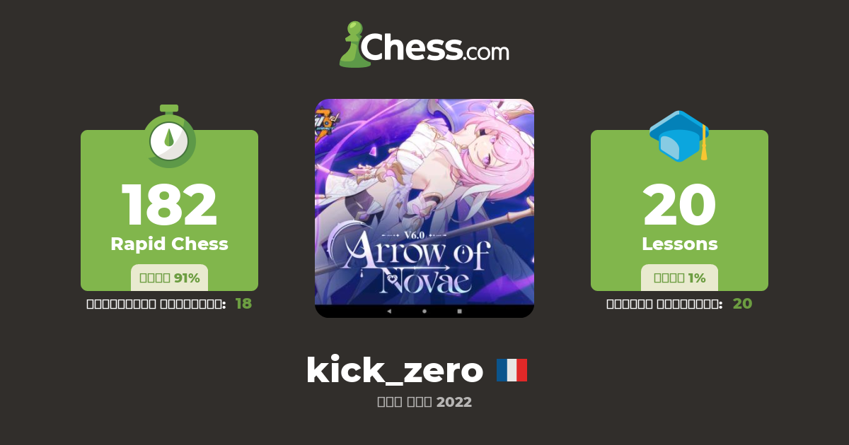 kick_zero - صفحة الشطرنج الشخصية - Chess.com