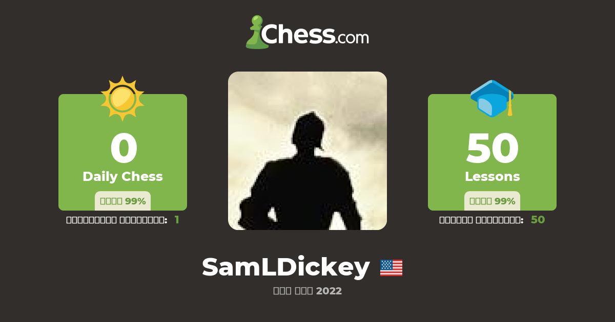 Sam Dickey (SamLDickey) - صفحة الشطرنج الشخصية - Chess.com