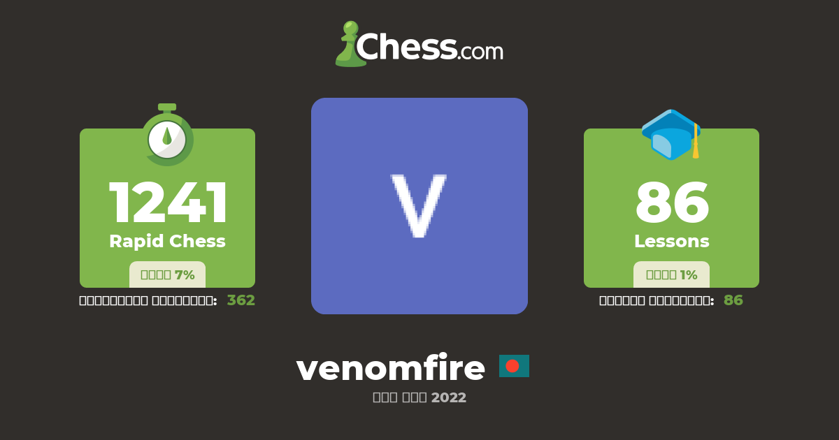 venom fire (venomfire) - صفحة الشطرنج الشخصية - Chess.com