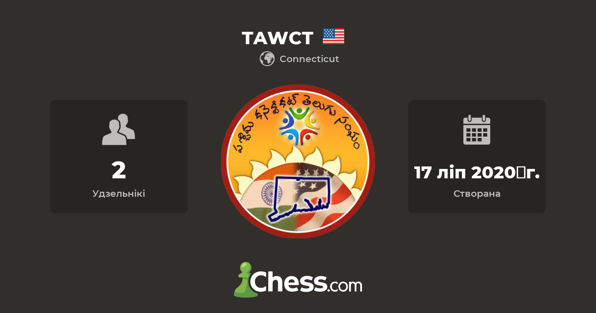 TAWCT - шахматная суполка - Chess.com