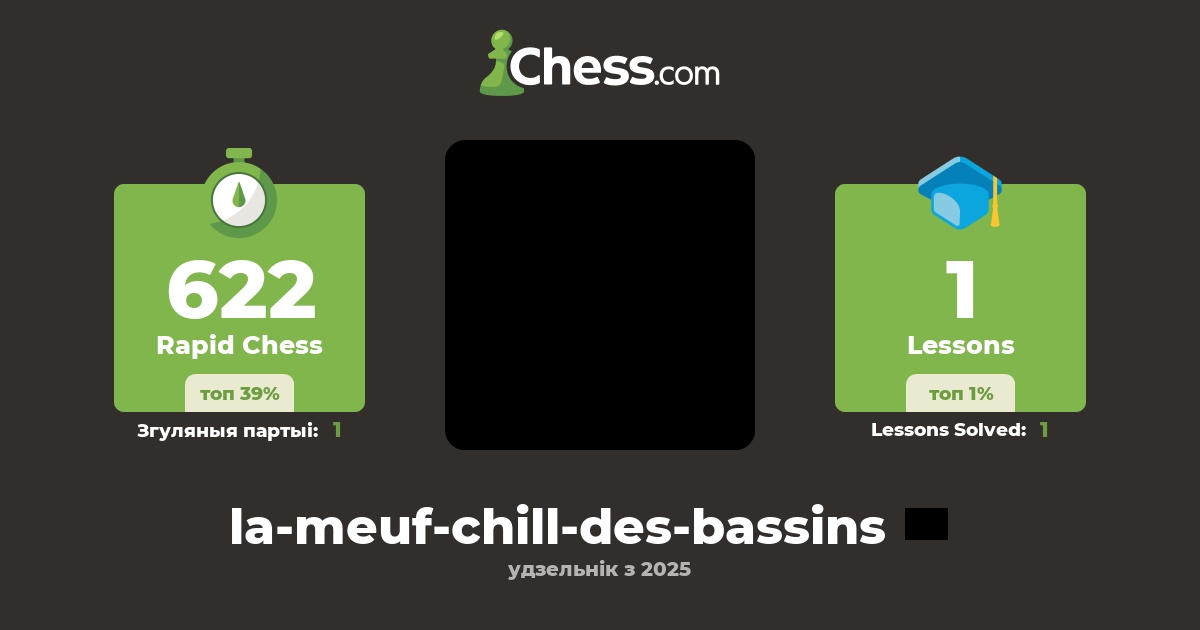 la-meuf-chill-des-bassins - Профіль шахматыста - Chess.com