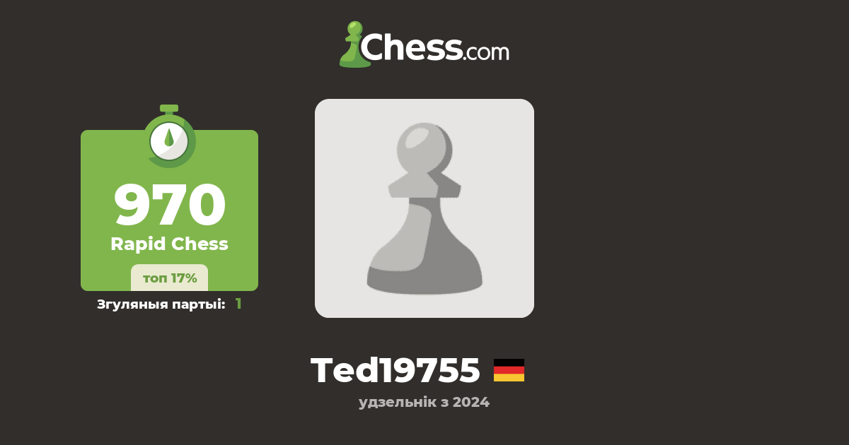 Ted19755 - Профіль шахматыста - Chess.com