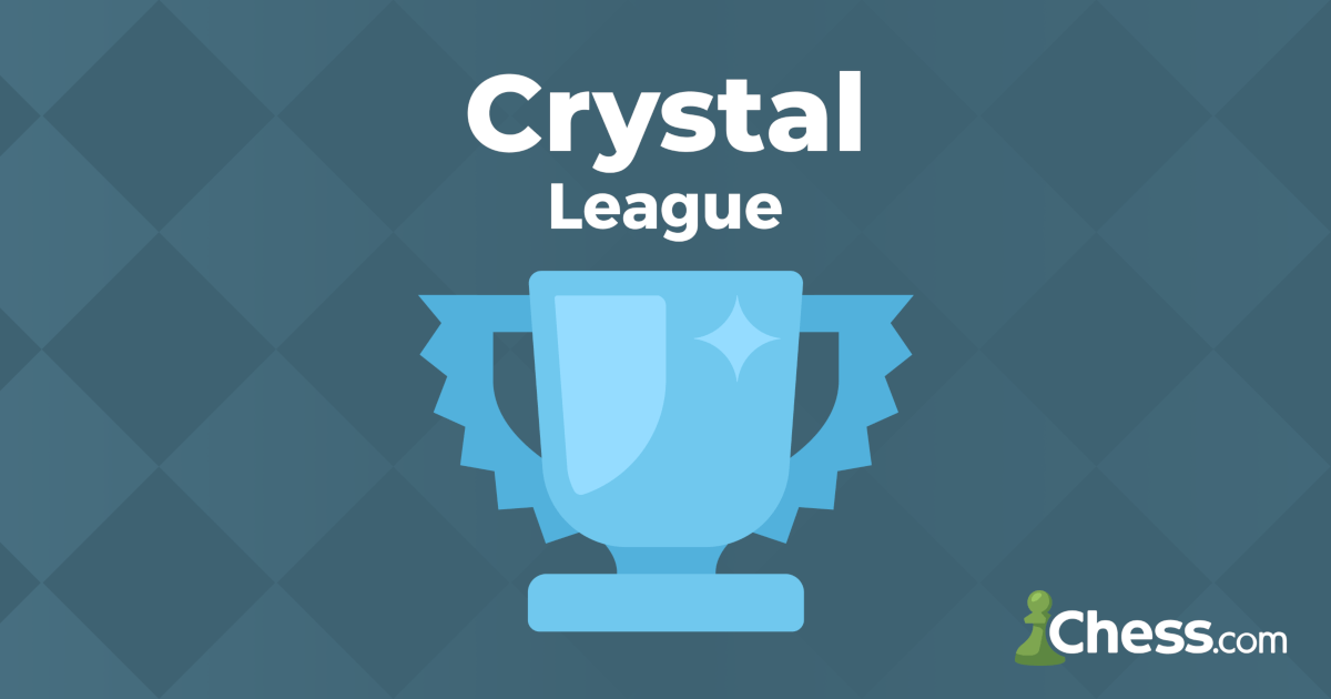 League division - Chess.com