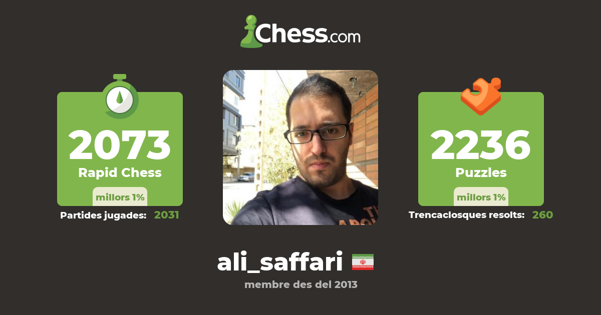 ali saffari (ali_saffari) - Perfil - Chess.com