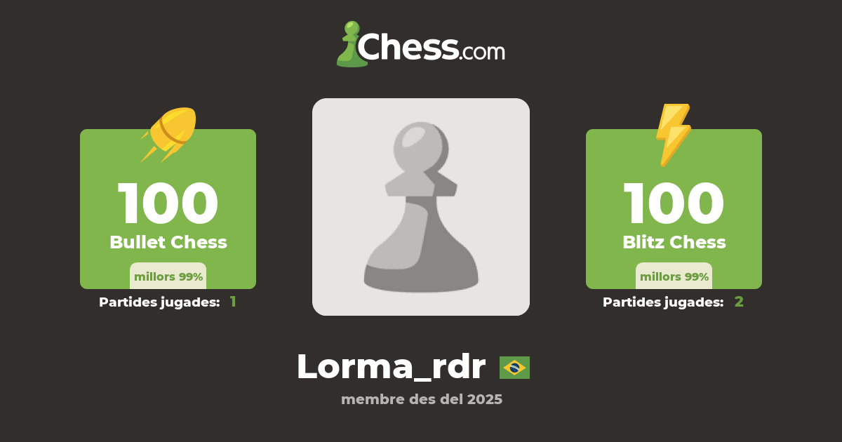 Lorma_rdr - Perfil - Chess.com