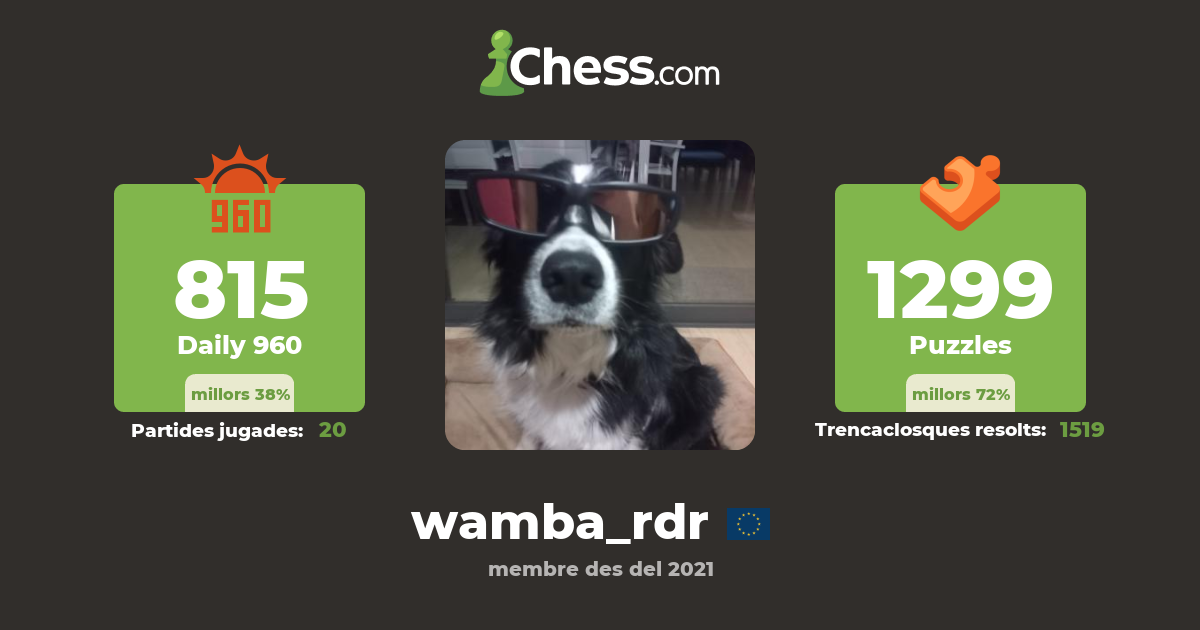wamba_rdr - Perfil - Chess.com