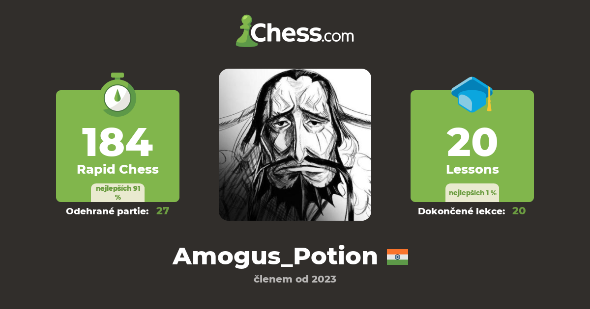 Amogus_Potion – šachový profil - Chess.com