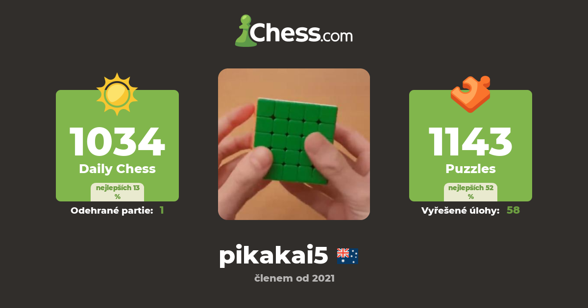 Kai Tagg (pikakai5) – šachový profil - Chess.com