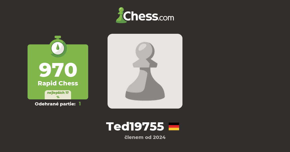 Ted19755 – šachový profil - Chess.com