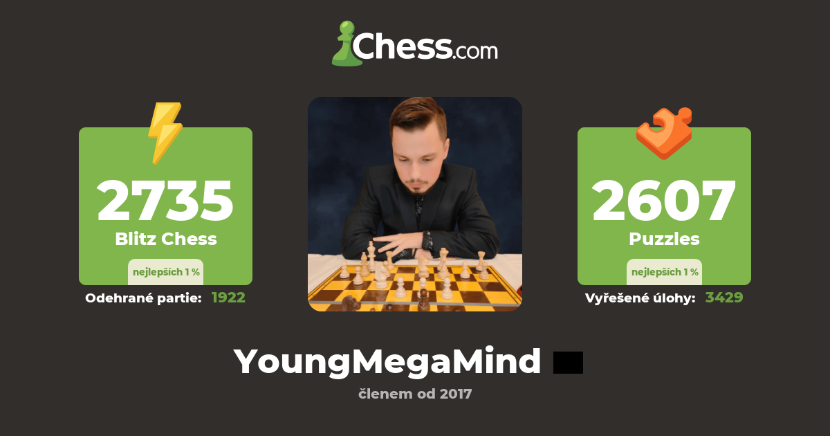 FM Marek Miča (YoungMegaMind) – šachový profil - Chess.com