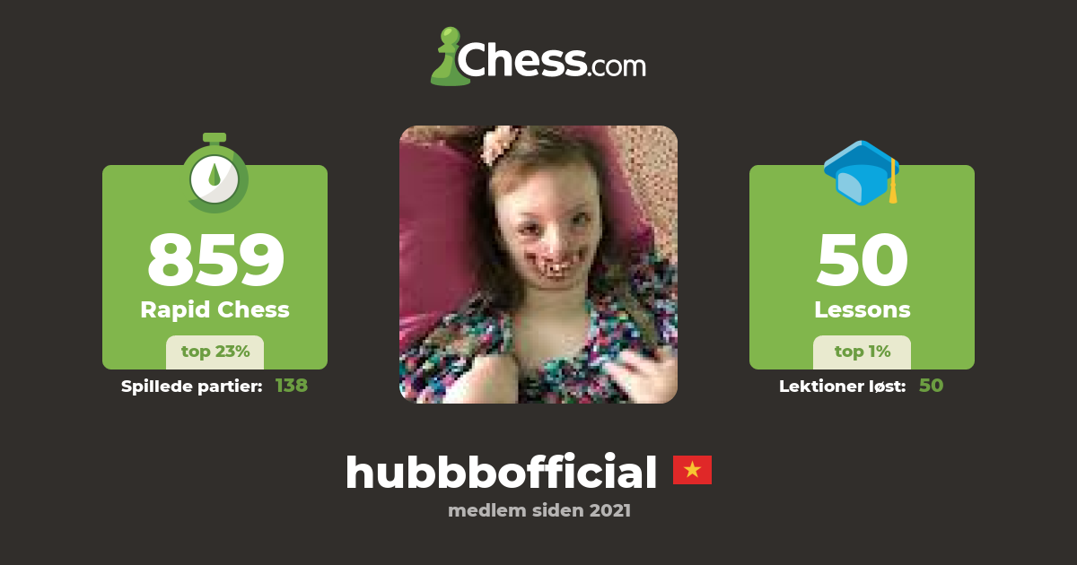 Hubbb Official (hubbbofficial) - Skakprofil - Chess.com