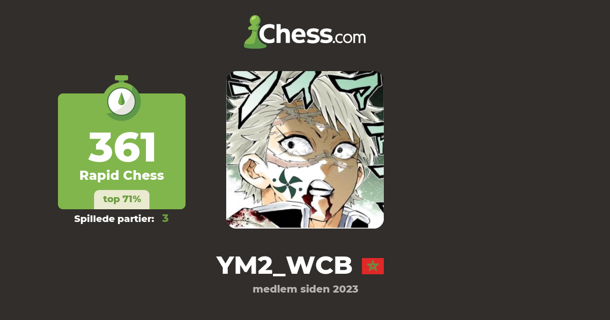 YM2_WCB - Skakprofil - Chess.com