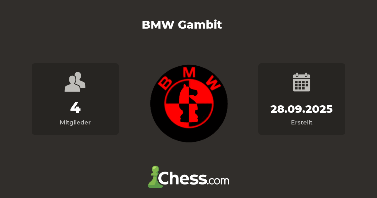 BMW Gambit - Schachclub - Chess.com