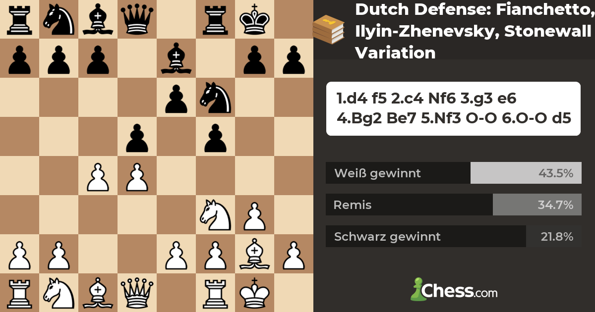 Dutch Defense: Fianchetto, Ilyin-Zhenevsky, Stonewall Variation ... Dutch Defense: Fianchetto, Ilyin-Zhenevsky, Stonewall Variation ...
