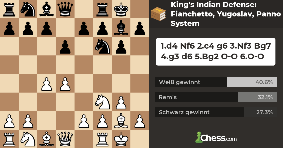 King's Indian Defense: Fianchetto, Yugoslav, Panno System - Eröffnungen ... King's Indian Defense: Fianchetto, Yugoslav, Panno System - Eröffnungen ...