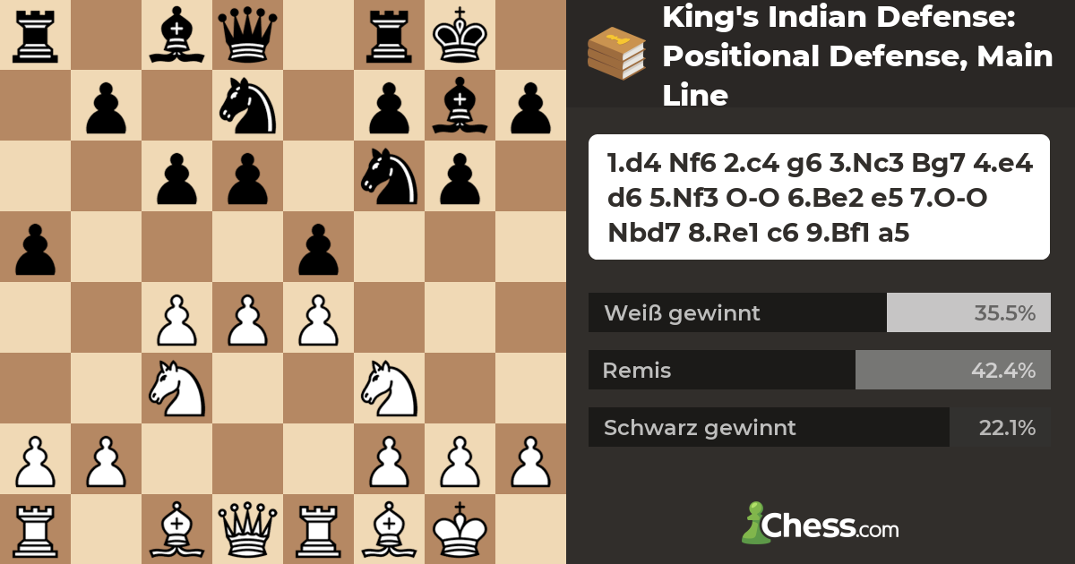 King's Indian Defense: Positional Defense, Main Line - Eröffnungen ...