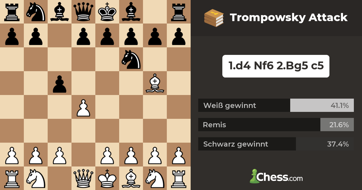 Trompowsky Attack - Eröffnungen - Chess.com