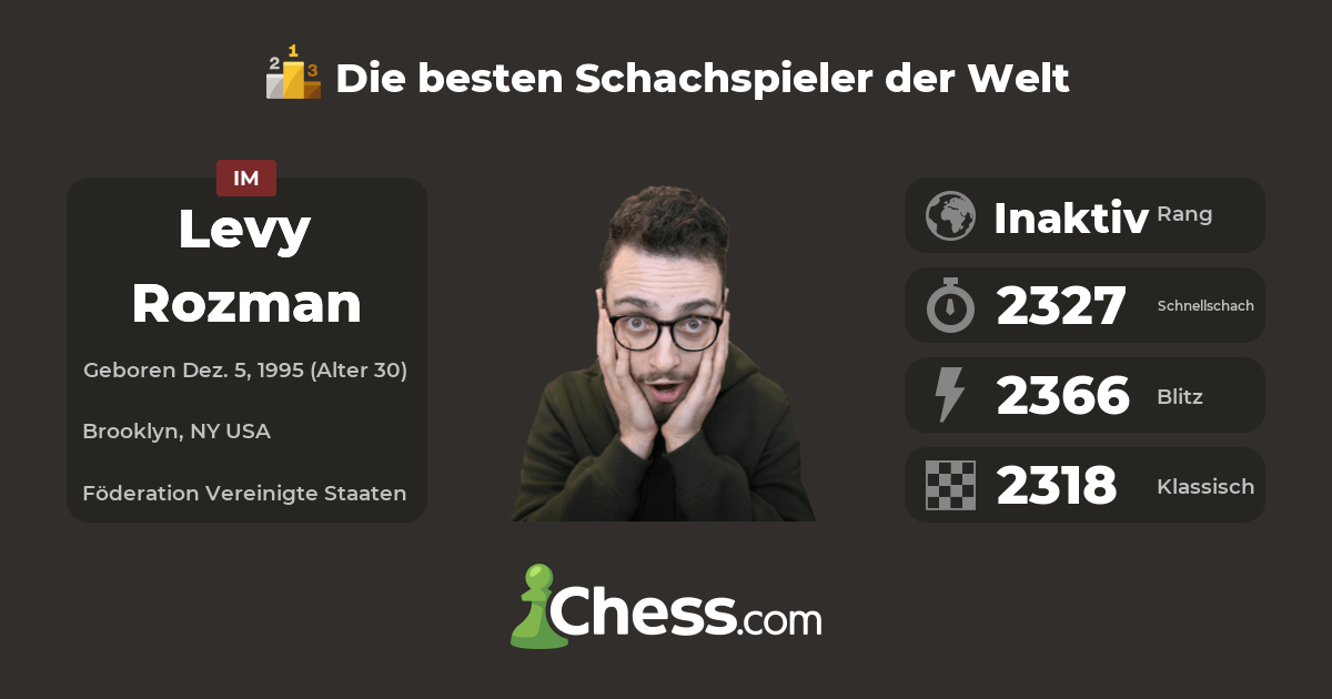 Levy Rozman: Schach-IM, Streamer & Bestseller-Autor - Chess.com