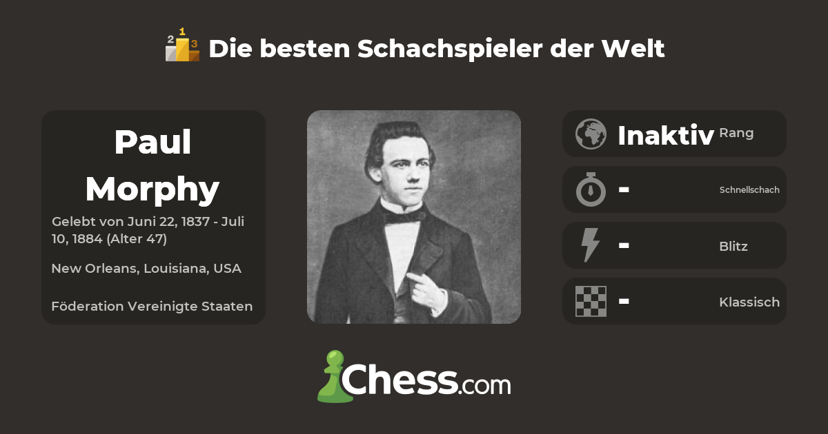 Paul Morphy | Top Schachspieler - Chess.com