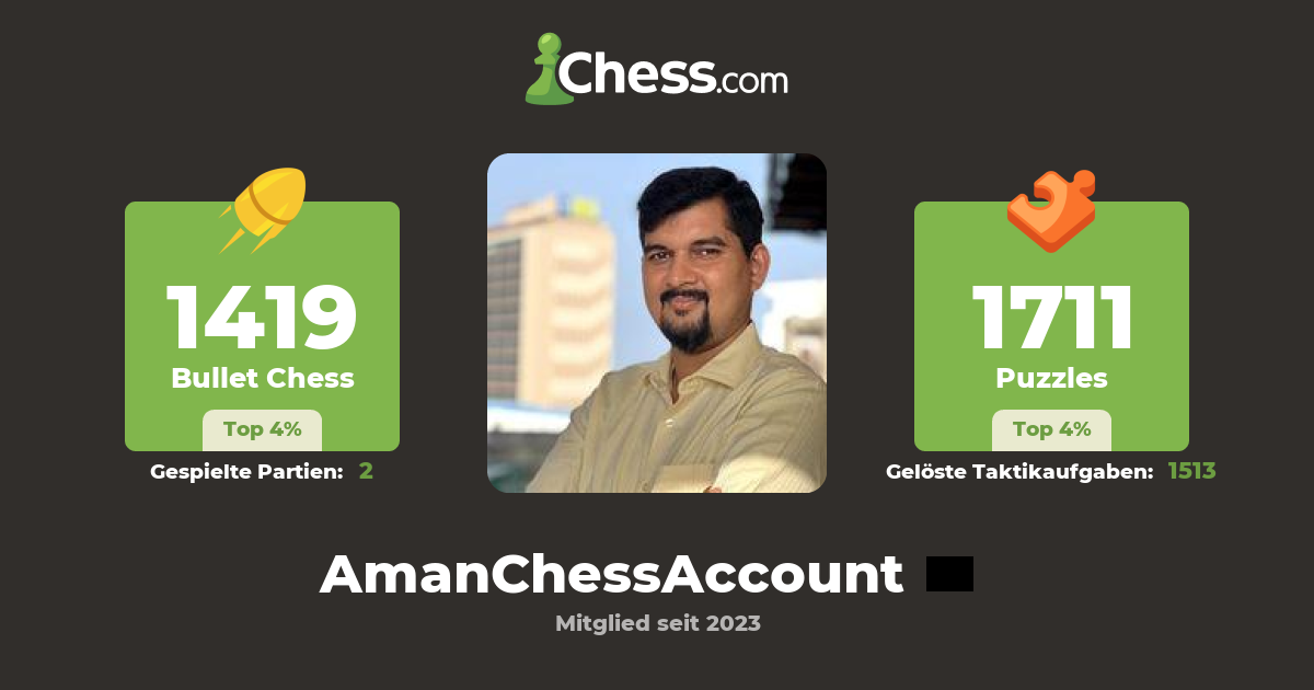 Aman Prasad (AmanChessAccount) - Profil - Chess.com