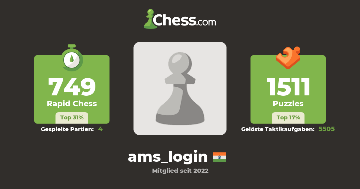 ams_login - Profil - Chess.com