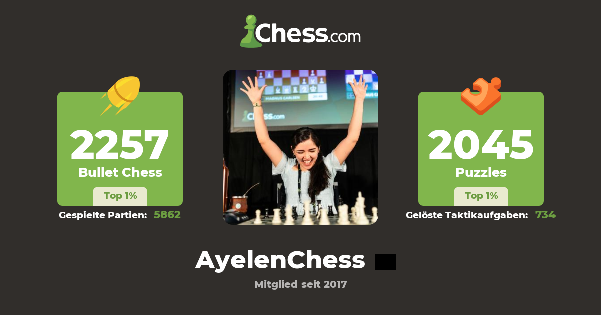 WIM Ayelen Martinez (AyelenChess) - Profil - Chess.com