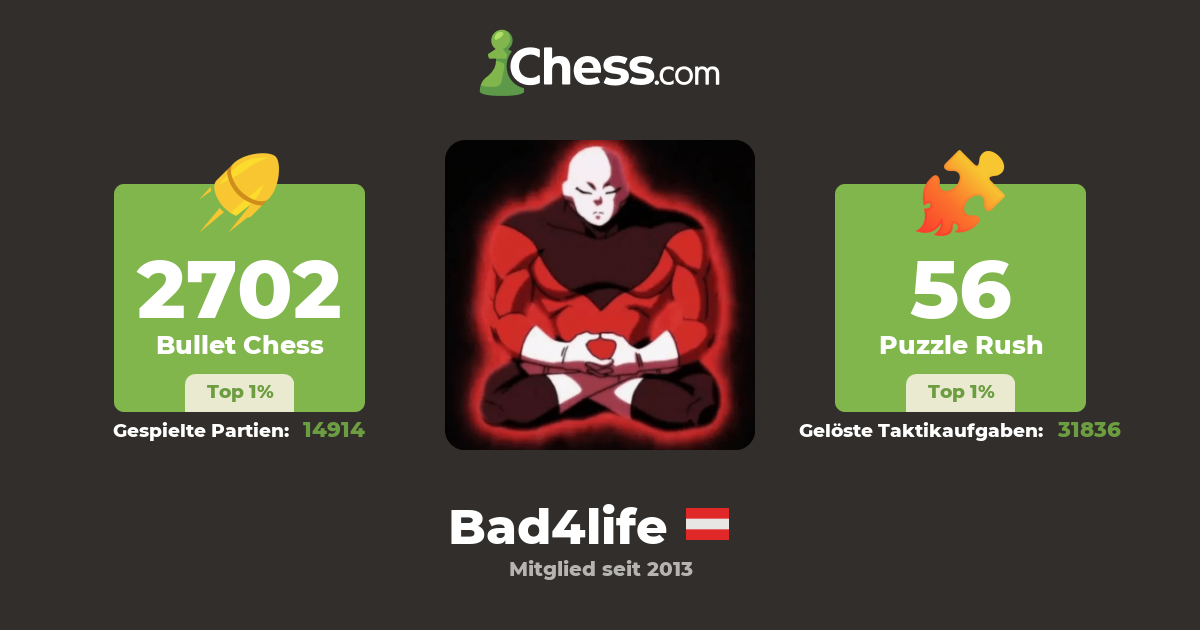 CM Thomas Bauer (Bad4life) - Profil - Chess.com