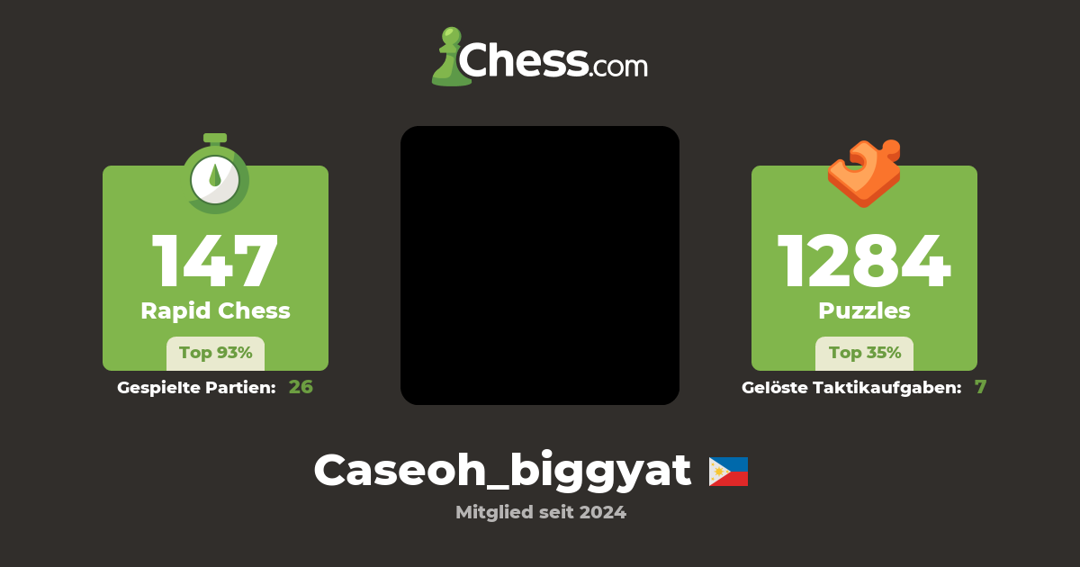 Caseoh_biggyat - Profil - Chess.com