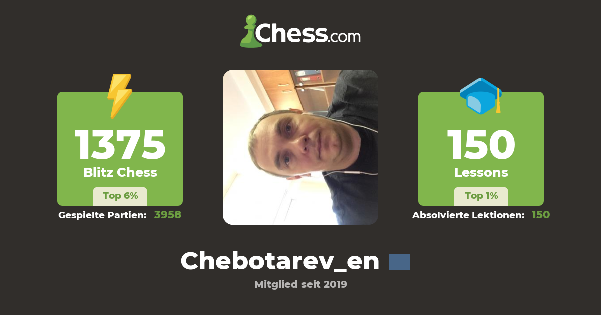 Evgeniy (Chebotarev_en) - Profil - Chess.com