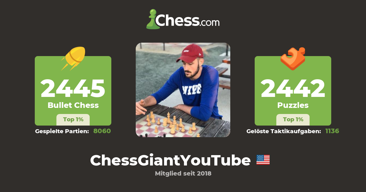 Solomon Ruddell (ChessGiantYouTube) - Profil - Chess.com