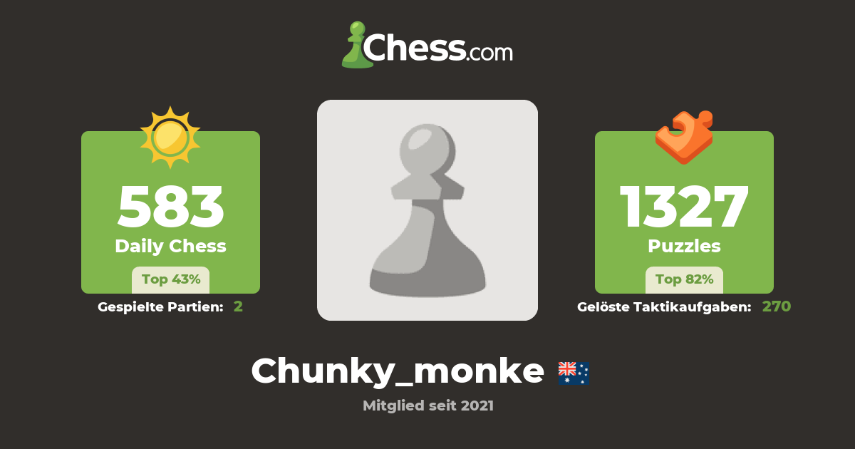 Chunky_monke - Profil - Chess.com