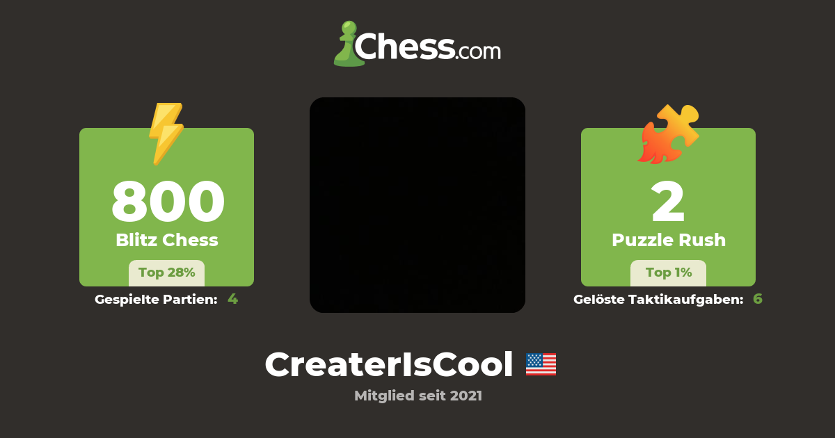 Noah Cho (CreaterIsCool) - Profil - Chess.com