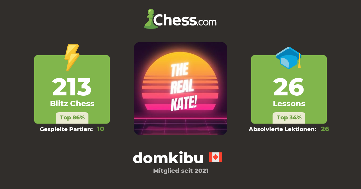 Dominic Reeves (domkibu) - Profil - Chess.com