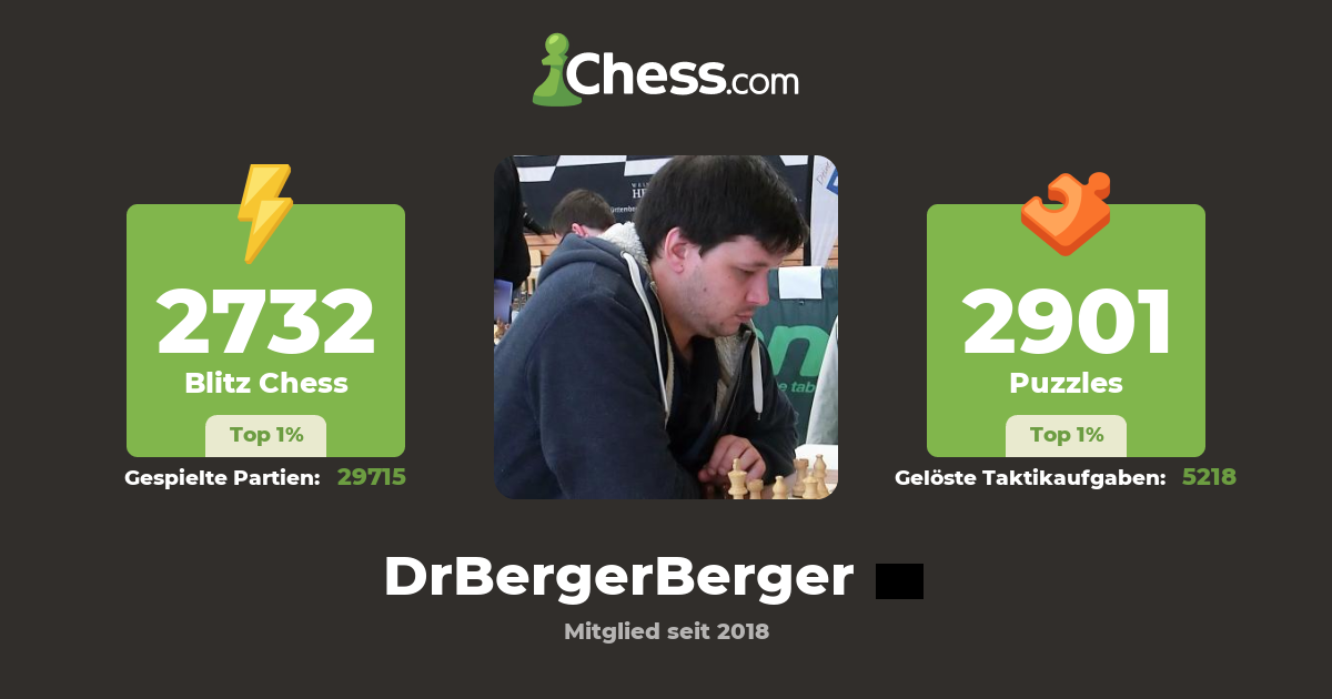 IM Steve Berger (DrBergerBerger) - Profil - Chess.com