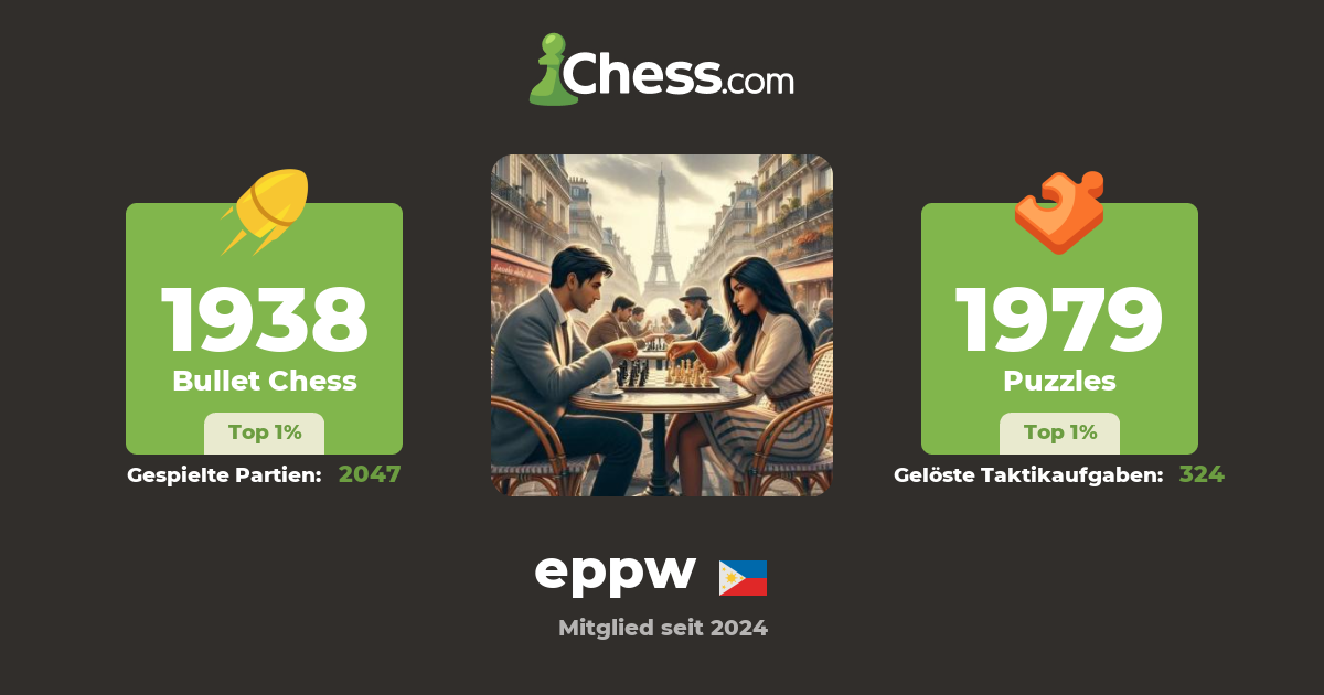Matt Apostol (eppw) - Profil - Chess.com