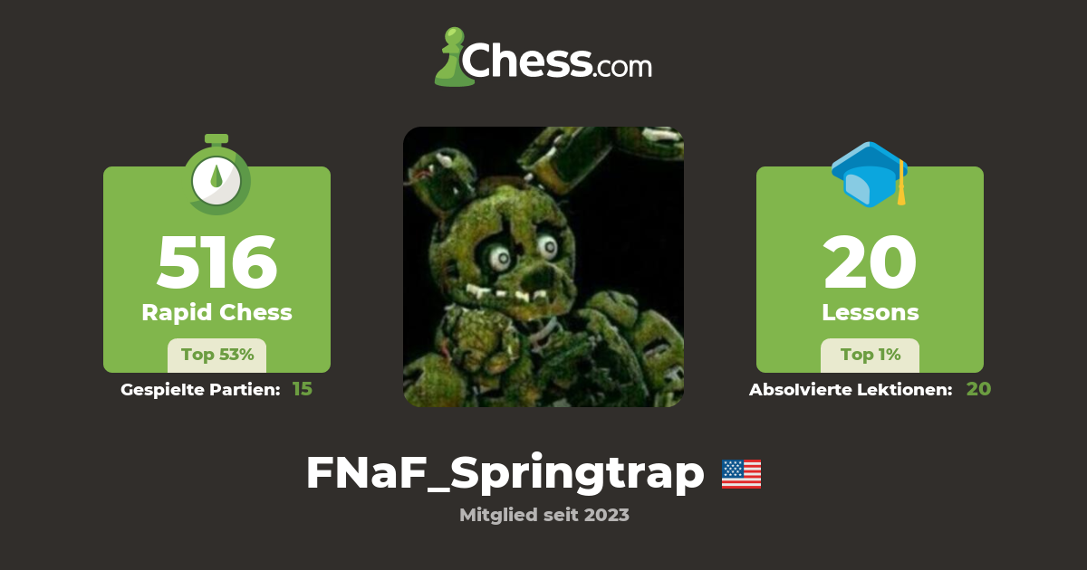 springtrap (FNaF_Springtrap) - Profil - Chess.com