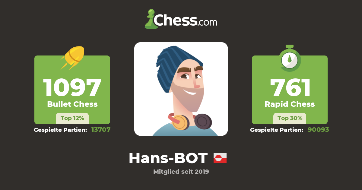 Hans BOT (Hans-BOT) - Profil - Chess.com