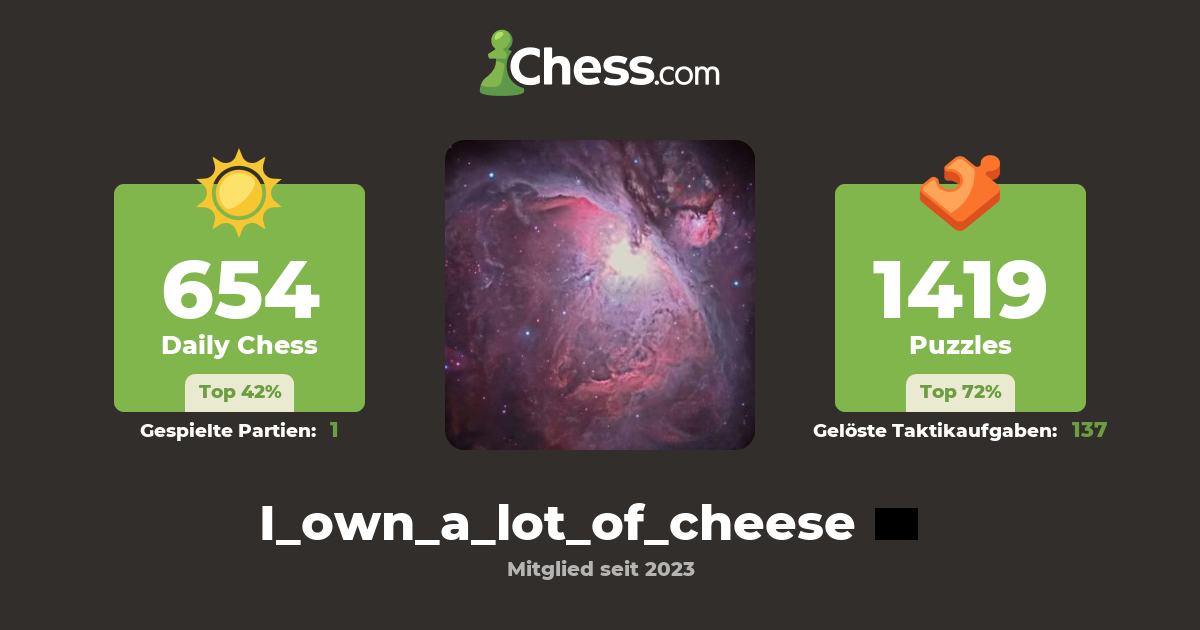 I_own_a_lot_of_cheese - Profil - Chess.com