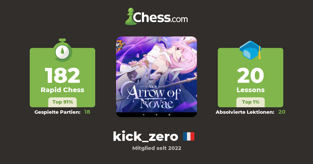 kick_zero - Profil - Chess.com