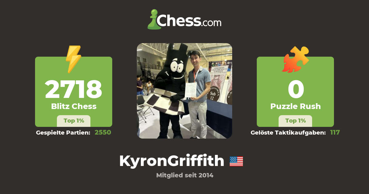 IM Kyron Griffith (KyronGriffith) - Profil - Chess.com