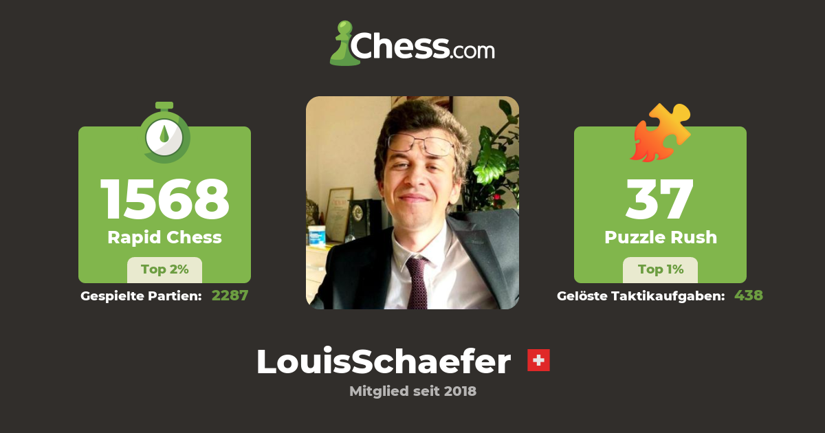 louis schäfer (LouisSchaefer) - Profil - Chess.com