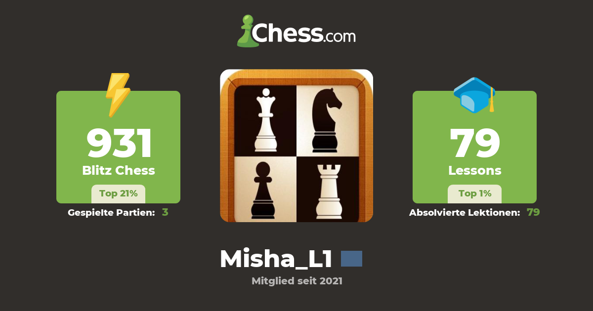 Misha_L1 - Profil - Chess.com