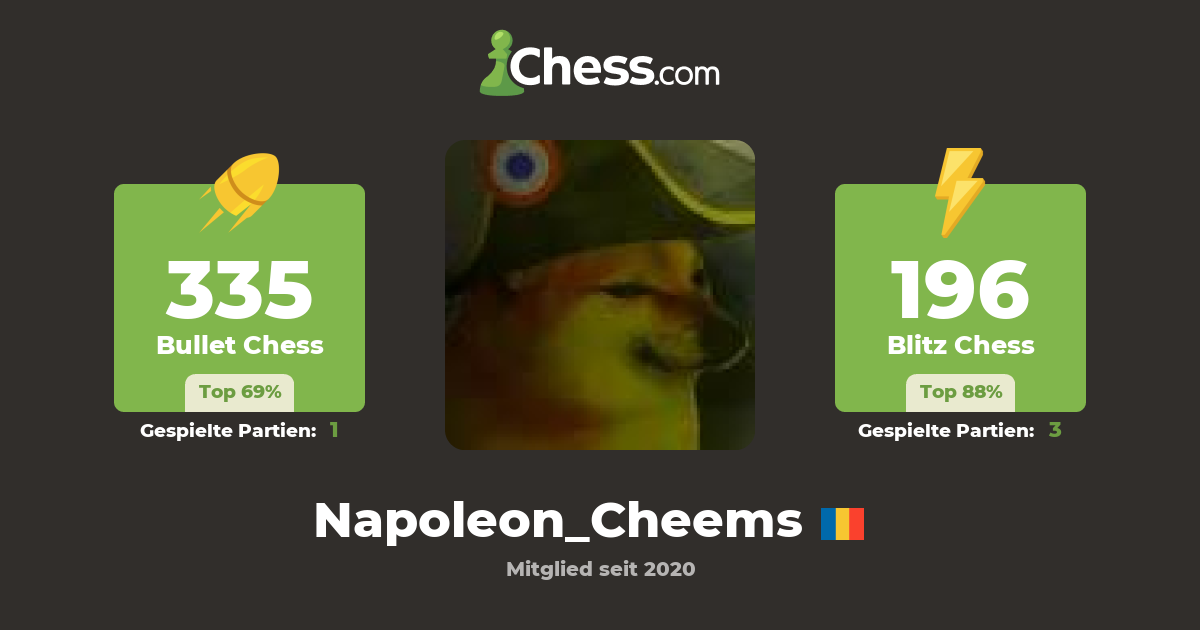 Proffessional Dankmemer (Napoleon_Cheems) - Profil - Chess.com
